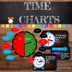 Measurement - Time charts - The Teacher Mom