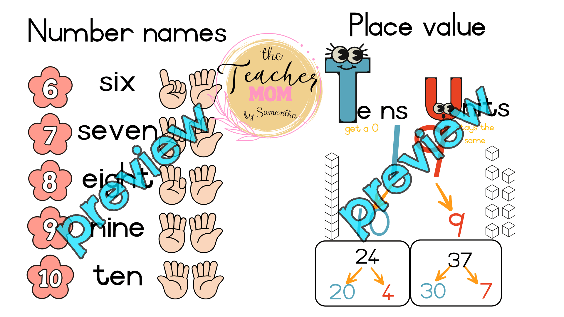 GRADE 1 - ALL you need to know, MATH Study Guide - The Teacher Mom