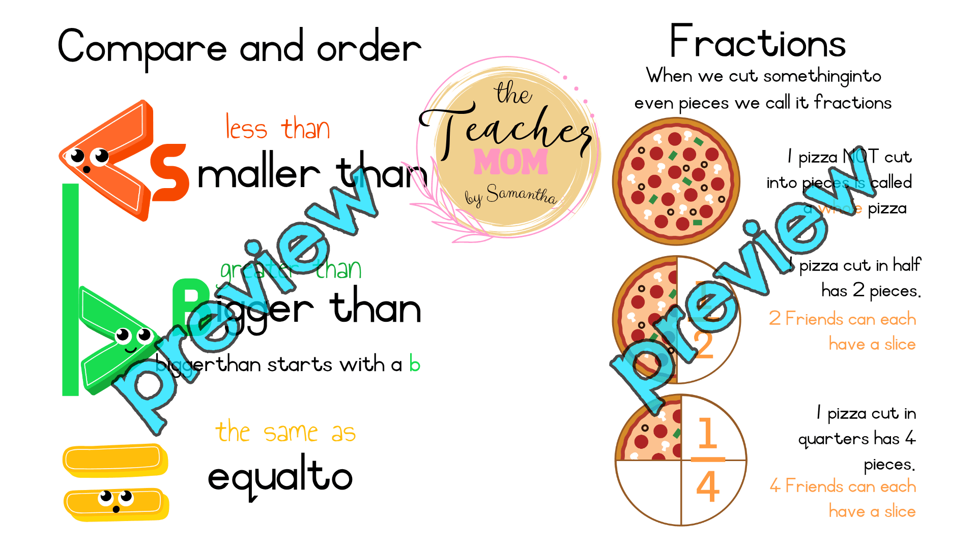 GRADE 1 - ALL you need to know, MATH Study Guide - The Teacher Mom