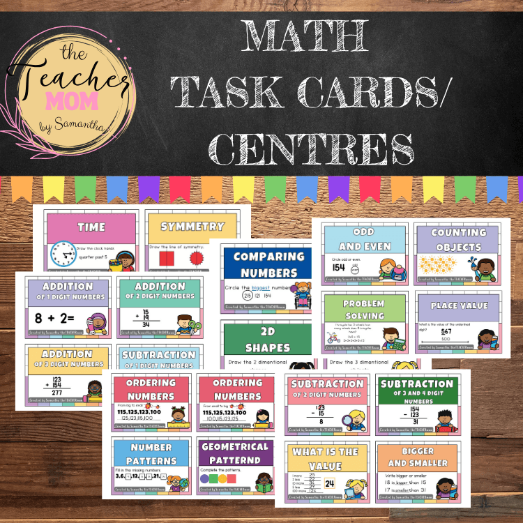 MATH - Concept Cards - for FAST FINISHERS - The Teacher Mom