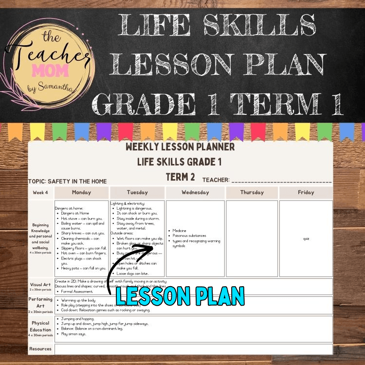 Grade 1 - Life skills lesson planning TERM 1 - The Teacher Mom