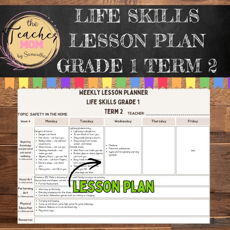 Grade 1 - Life skills lesson planning TERM 2 - The Teacher Mom